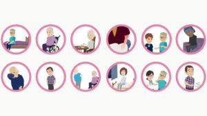 De 12 sygeplejefaglige problemområder - Kvalicare